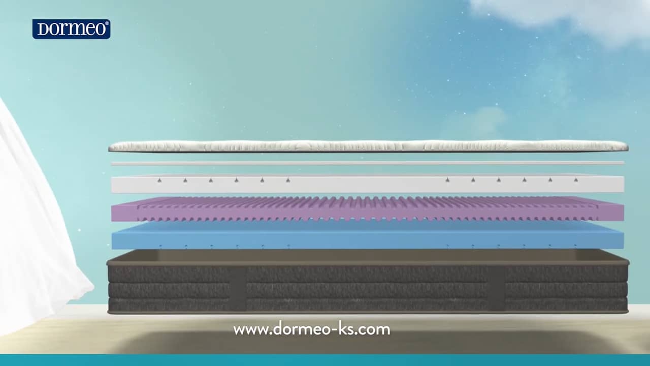 Dormeo Installment Campaign_2021 on Vimeo