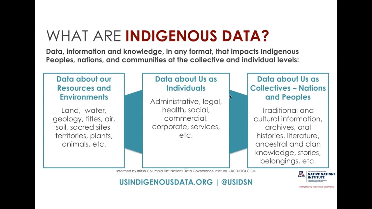 Indigenous Data Sovereignty: Tools for Transparency on Vimeo