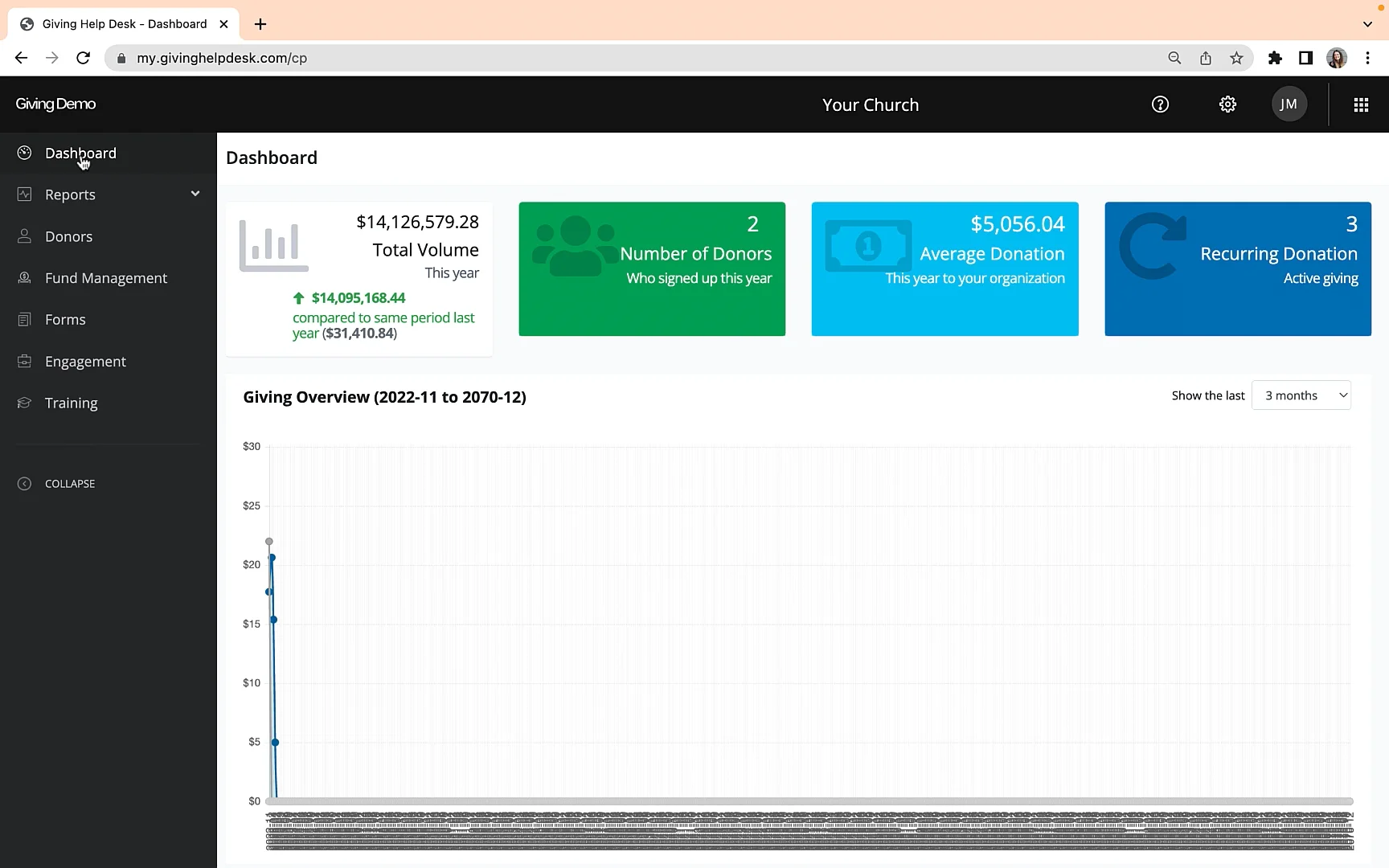 Creating Pledges & Pledge Drives