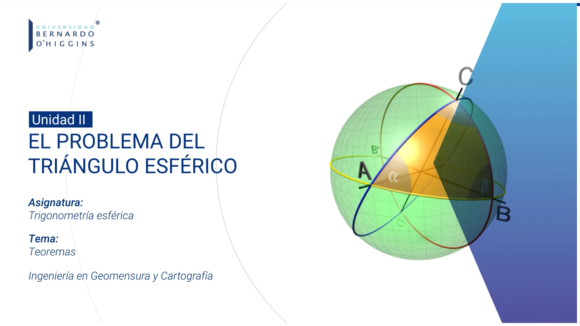 Unidad 2-El problema del triángulo esférico-Teoremas