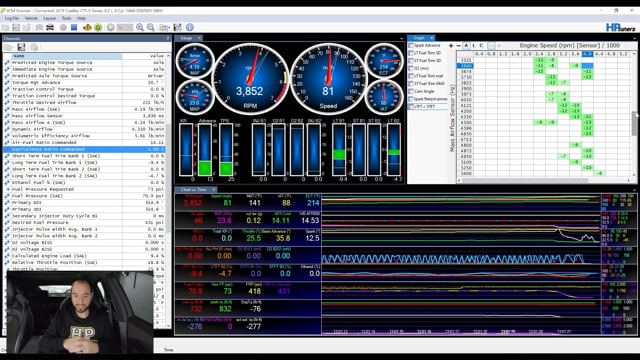 Practical Reflash Tuning: Step 4: MAF/Injector Scaling