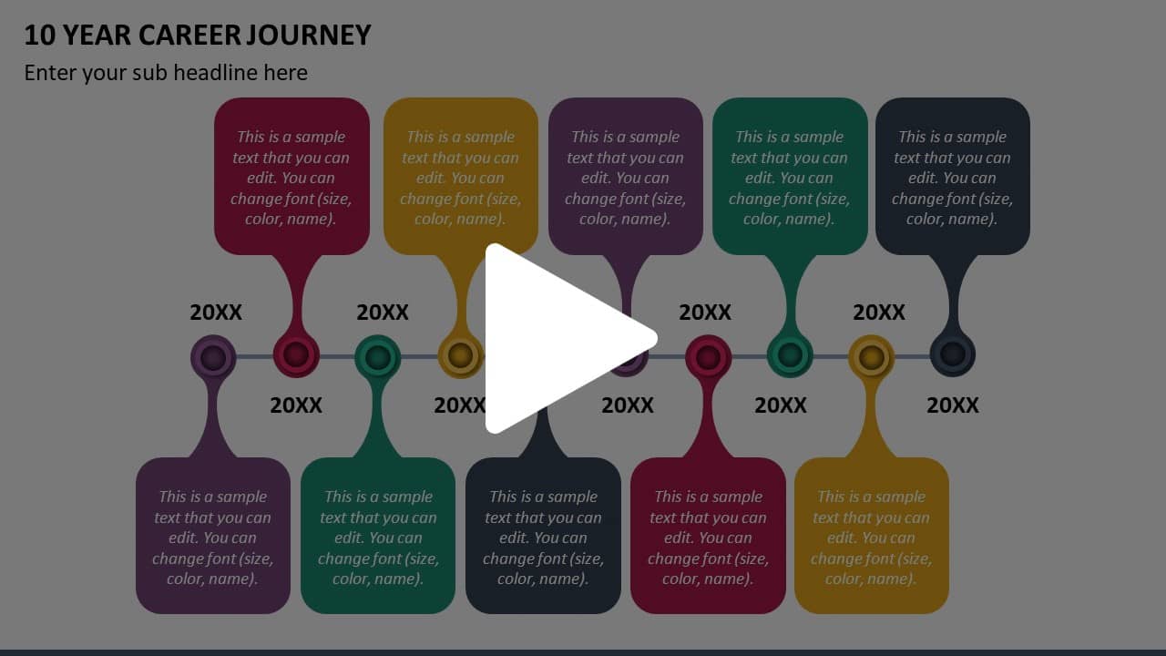 10 Year Career Journey Animated Presentation - SketchBubble on Vimeo
