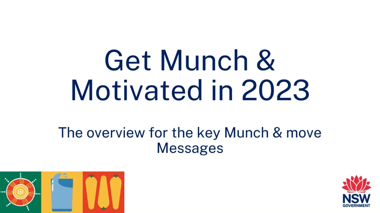Get Munch & Motivated in 2023 Workshop on Vimeo