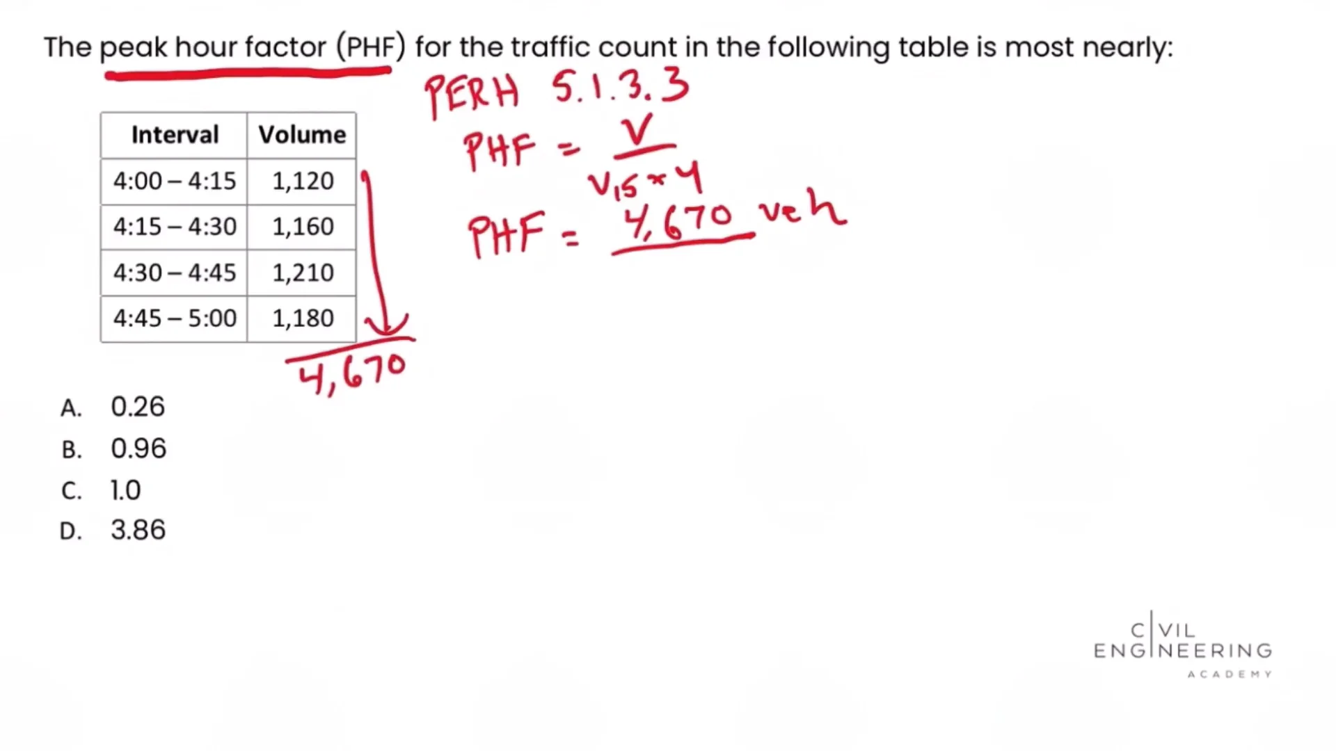 PE Civil Transmission Peak Hour Factor.MOV