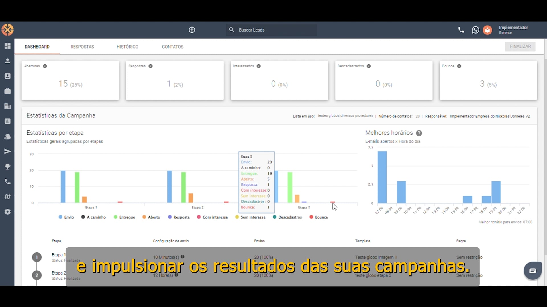 Dashboard de campanha on Vimeo