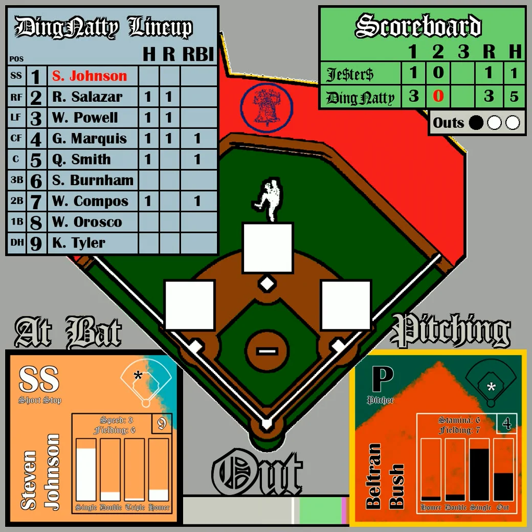 Game 4560 Je$ter$ @ DingNatty on Vimeo