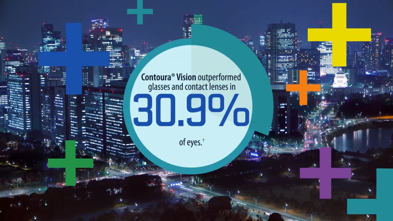 Contoura Vision LASIK - Laser Eye Surgery and Lasik, Robotic Femto ...