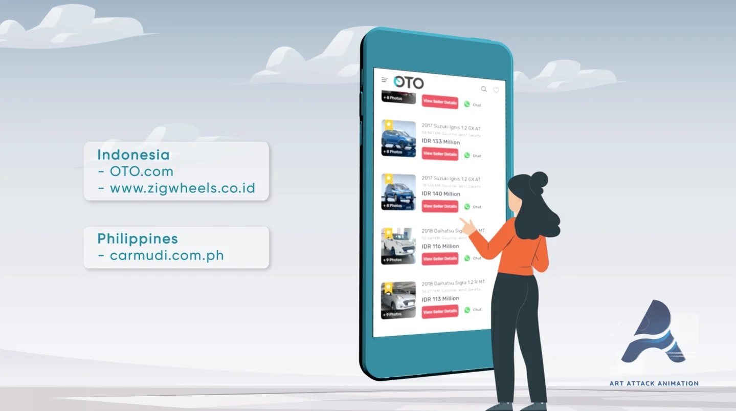 CarDekho Southeast Asia | OTO.com | 2D Character Animation | Motion ...