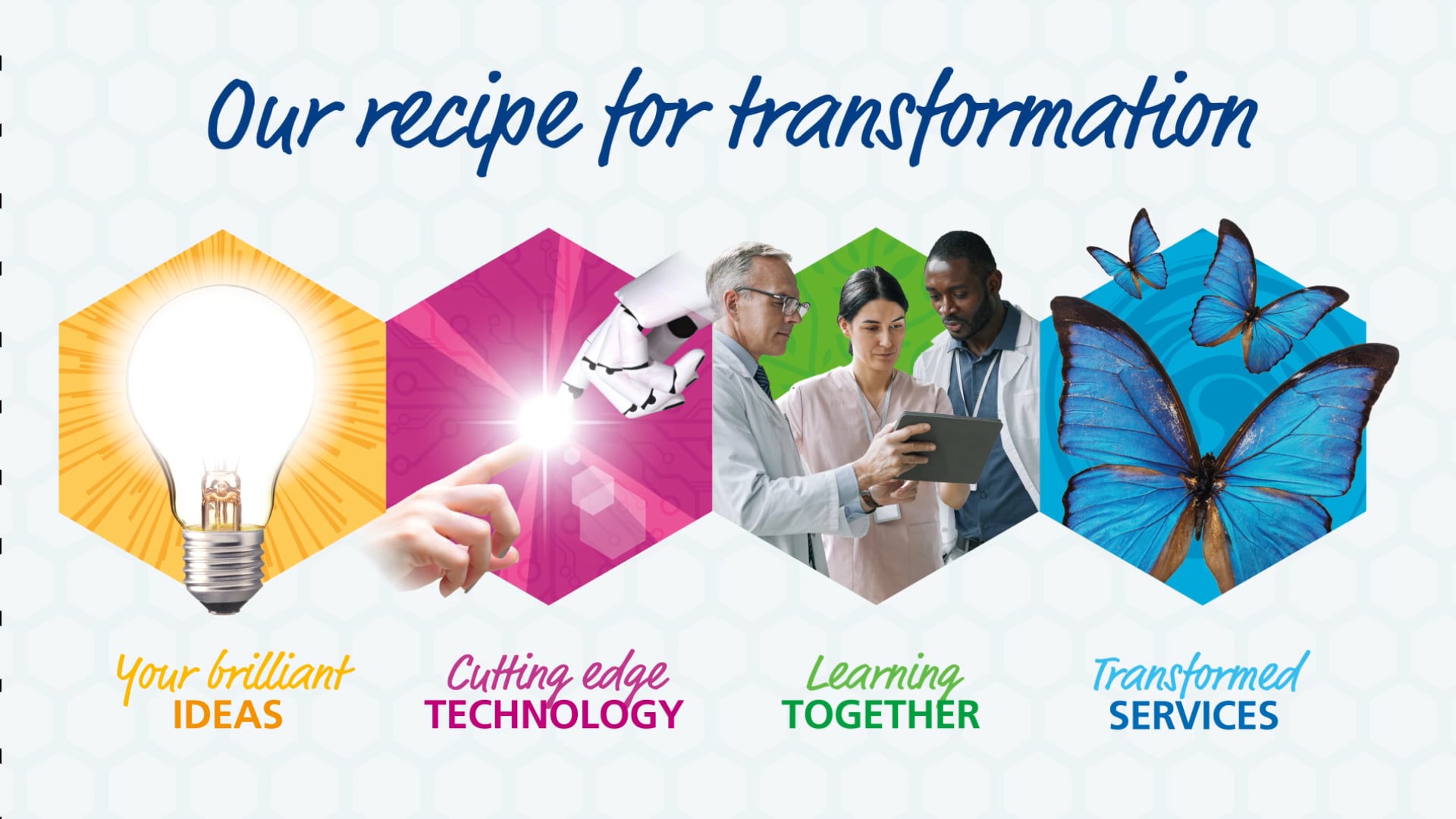 Transformation Strategy: Our recipe for transformation on Vimeo