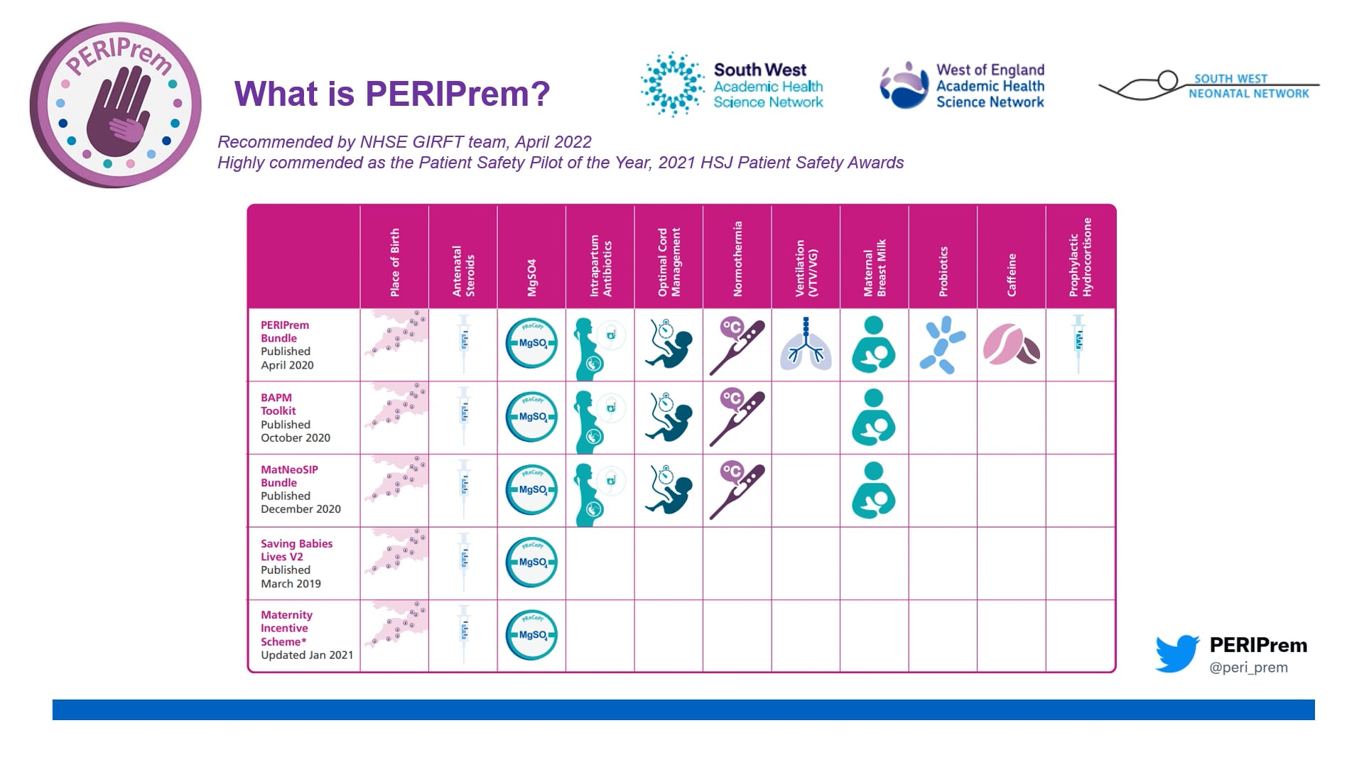 SNEE PERIprem video intro, Feb 23
