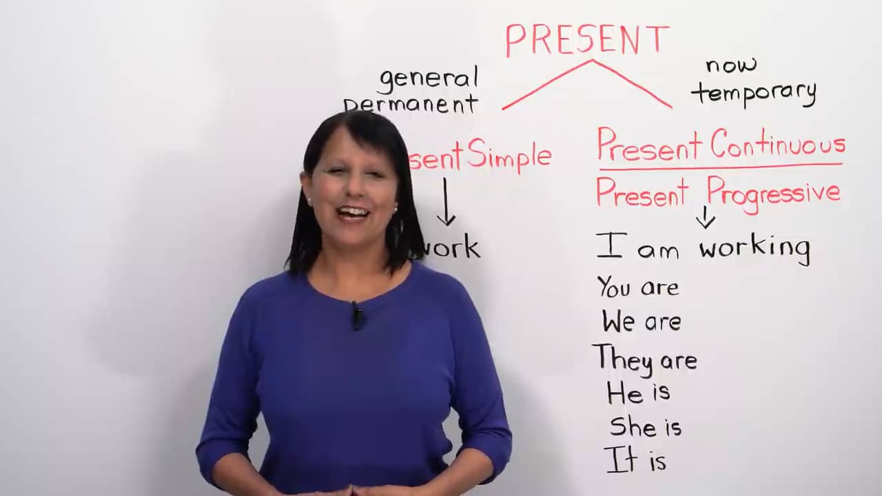 16224985-Present Continuous Tense on Vimeo