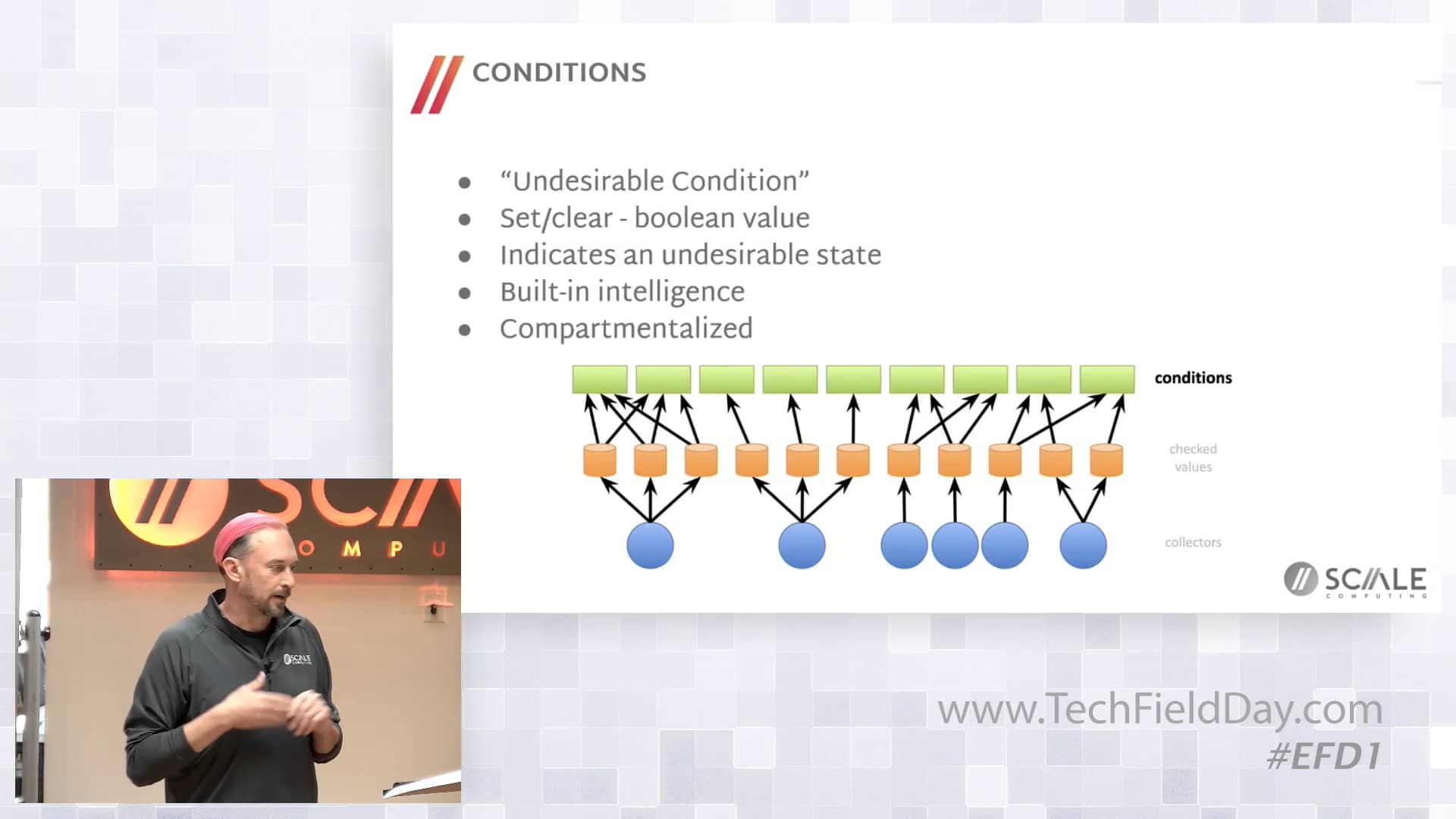 Introducing Autonomous Infrastructure Management Engine (AIME) from Scale Computing on Vimeo
