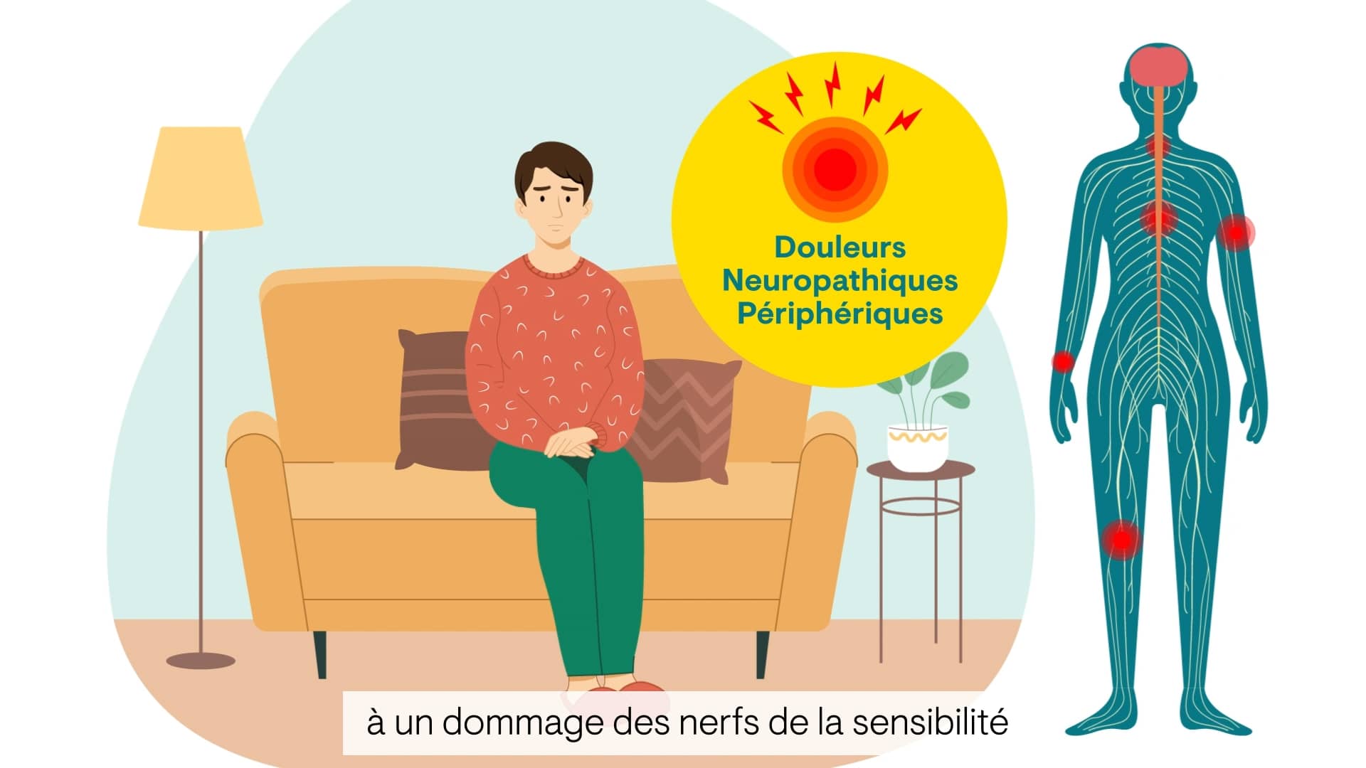 Vide╠üo patient 2_Qu'est ce que la douleur neuropathique on Vimeo