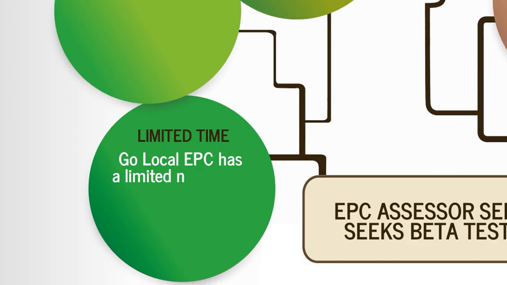 Go Local EPC Assessor Service Will Help Domestic Assessors Get More ...