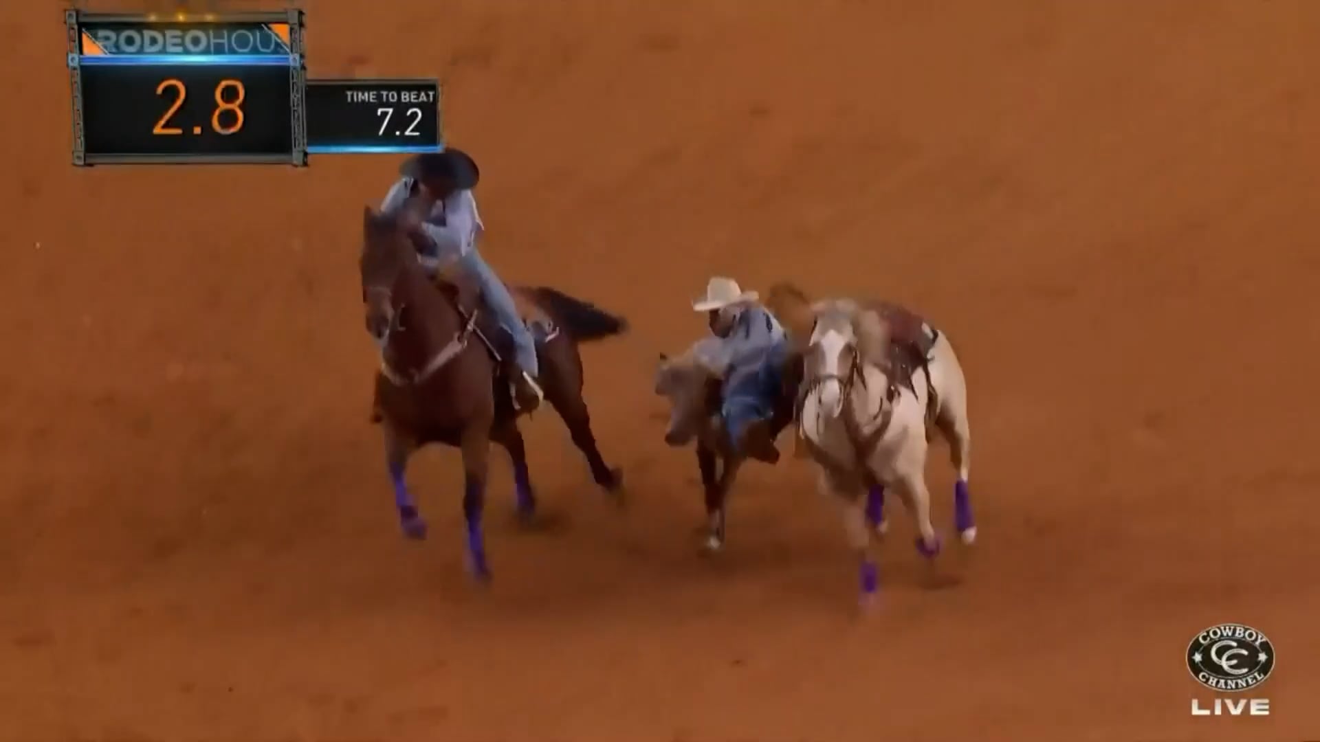 Jacob Talley 2023 Rodeo Houston on Vimeo