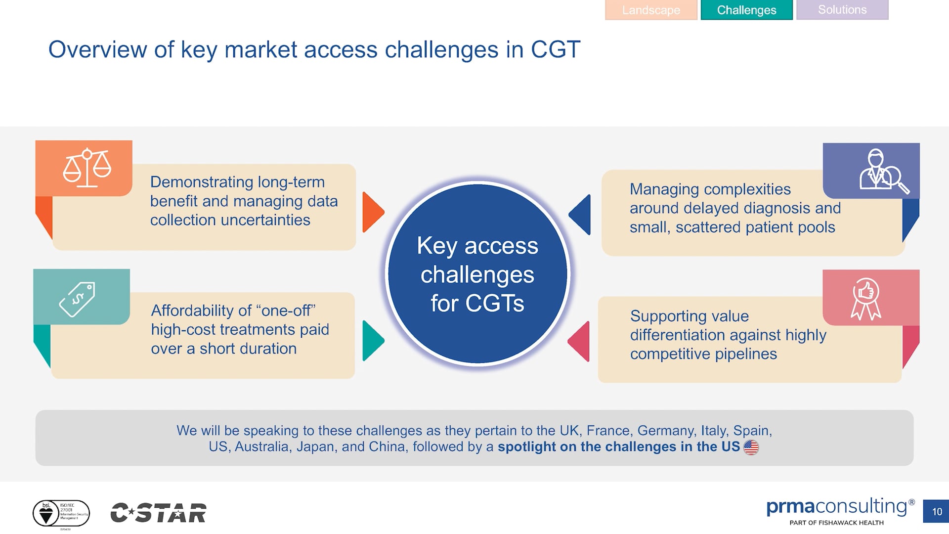 Webinar snip 2 on Vimeo