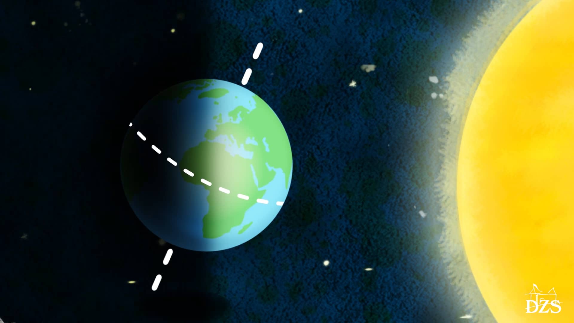 Nagib Zemljine osi on Vimeo