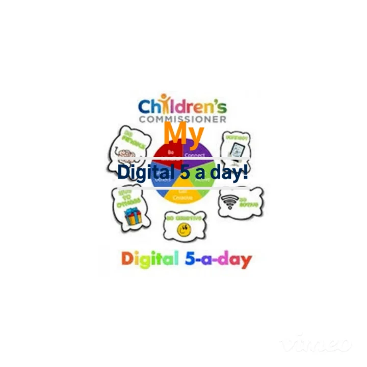 Digital 5 a day! on Vimeo