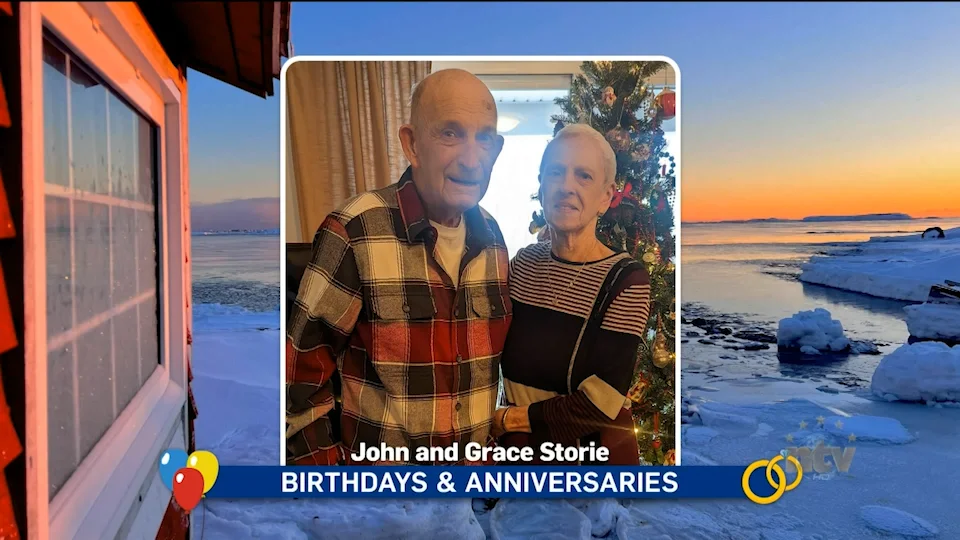 March 2, 2023 Birthdays.mp4 on Vimeo