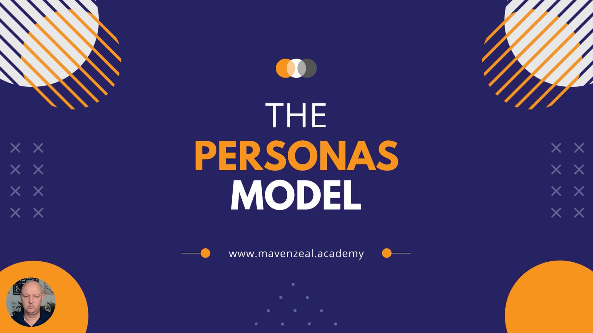 The PERSONAS Model.mp4 on Vimeo