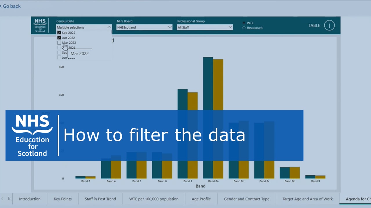 Filtering Data Psychology on Vimeo