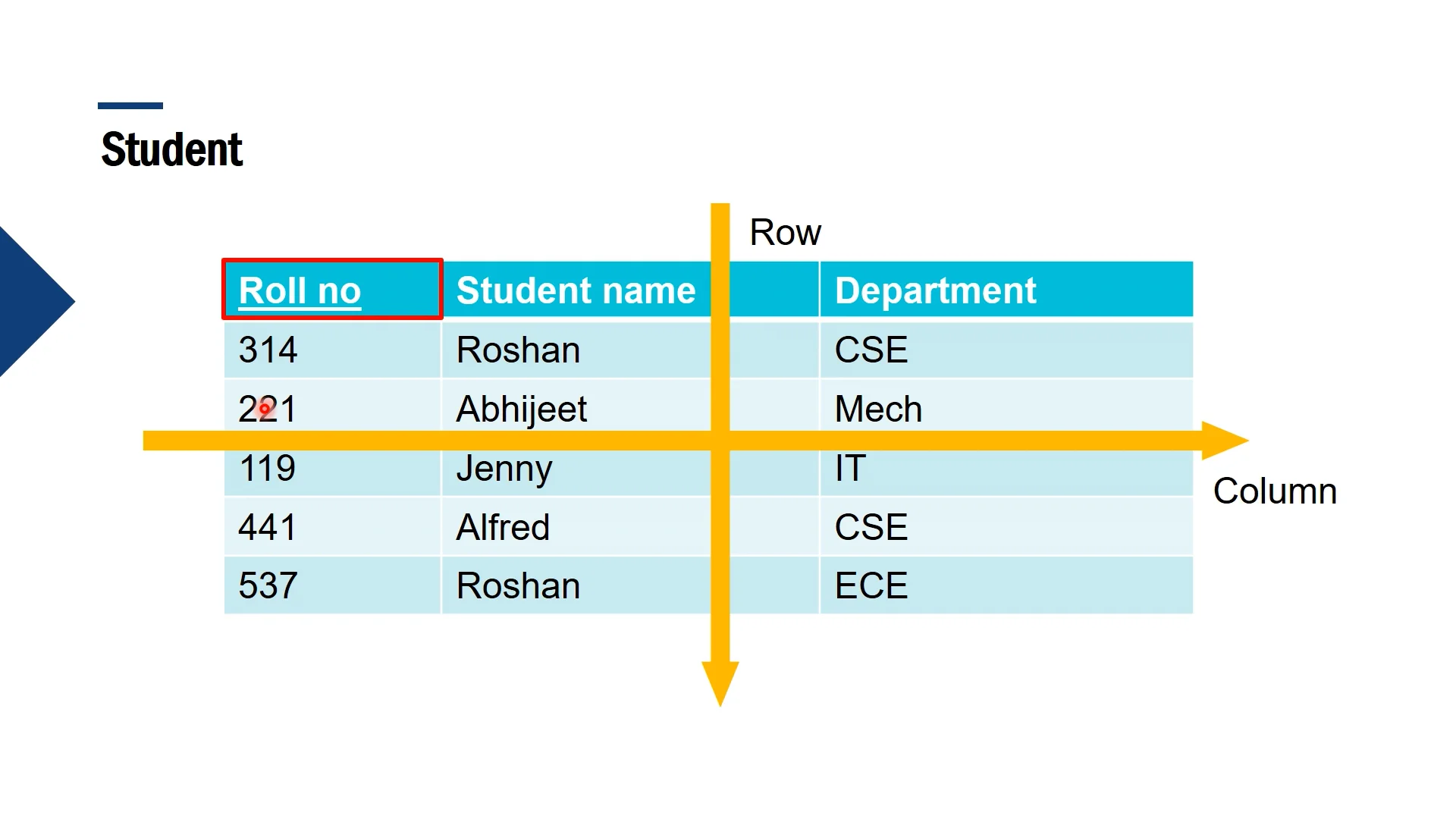 04 SQL-Tables-For.mp4 on Vimeo