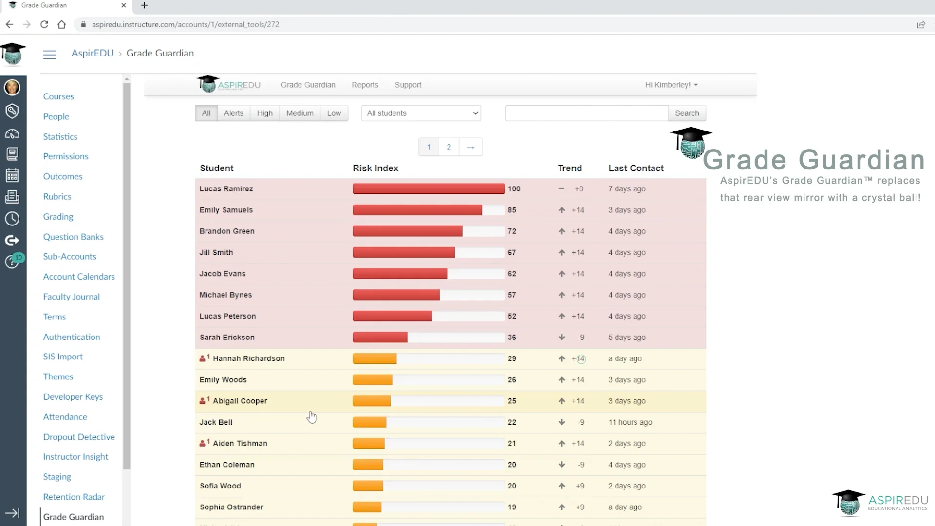Grade Guardian for K-12 Schools