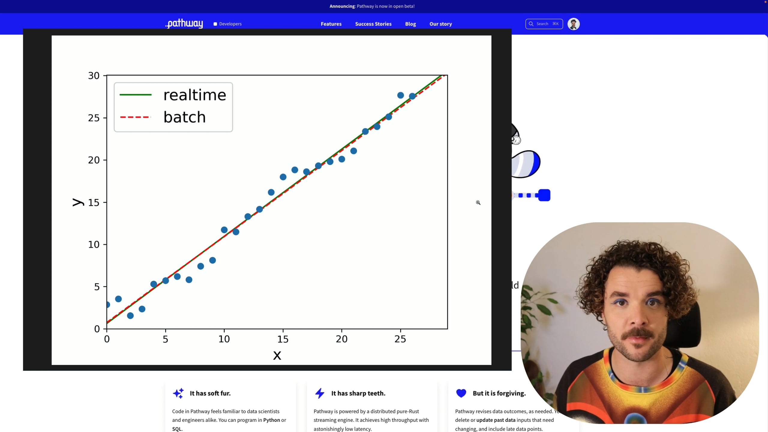 Perform Linear Regression on a Kafka Stream on Vimeo