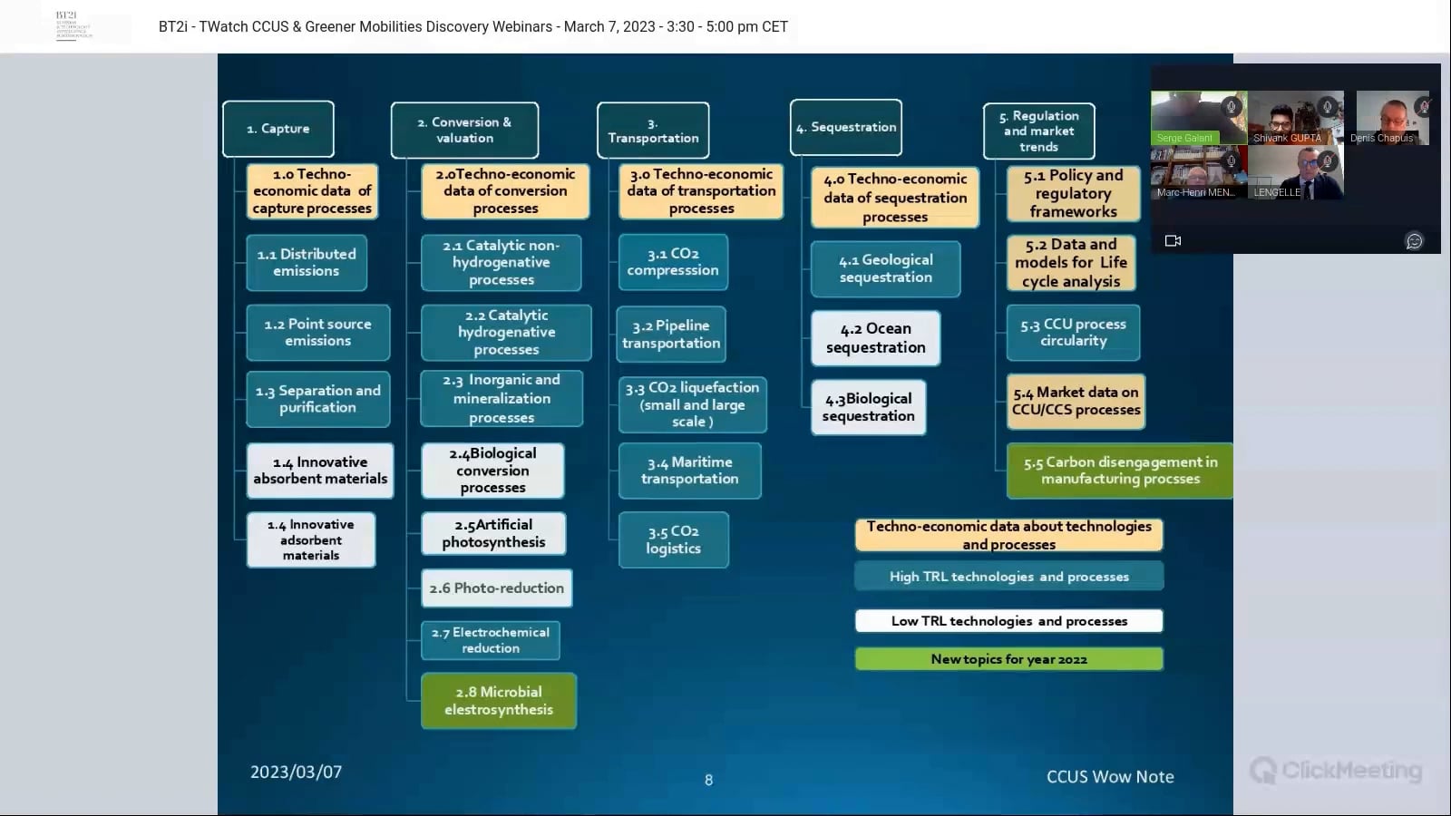 TWatch CCUS Watch Territory.mp4 on Vimeo
