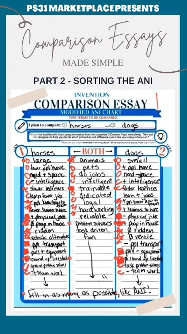 Comparison Essay Part 5: Outline Option #1 of 3 (CC Challenge Guide) in ...