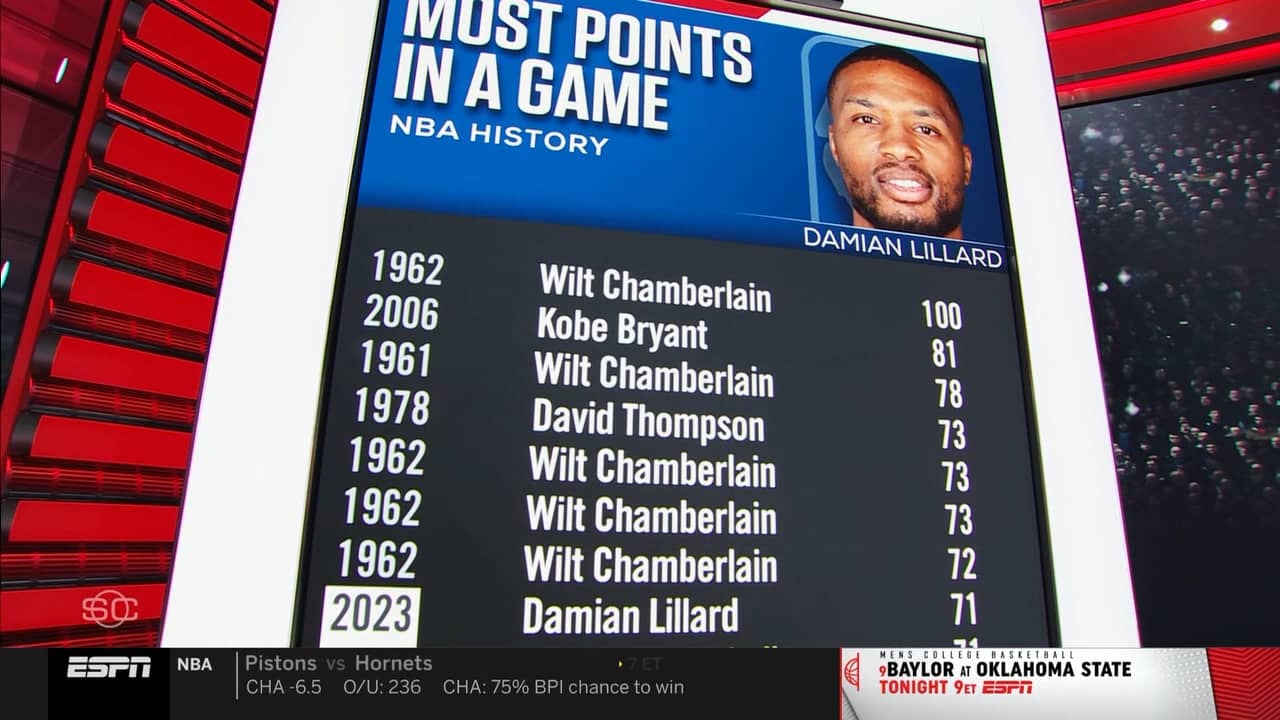 Dame 70-point game treatment - 12p on Vimeo