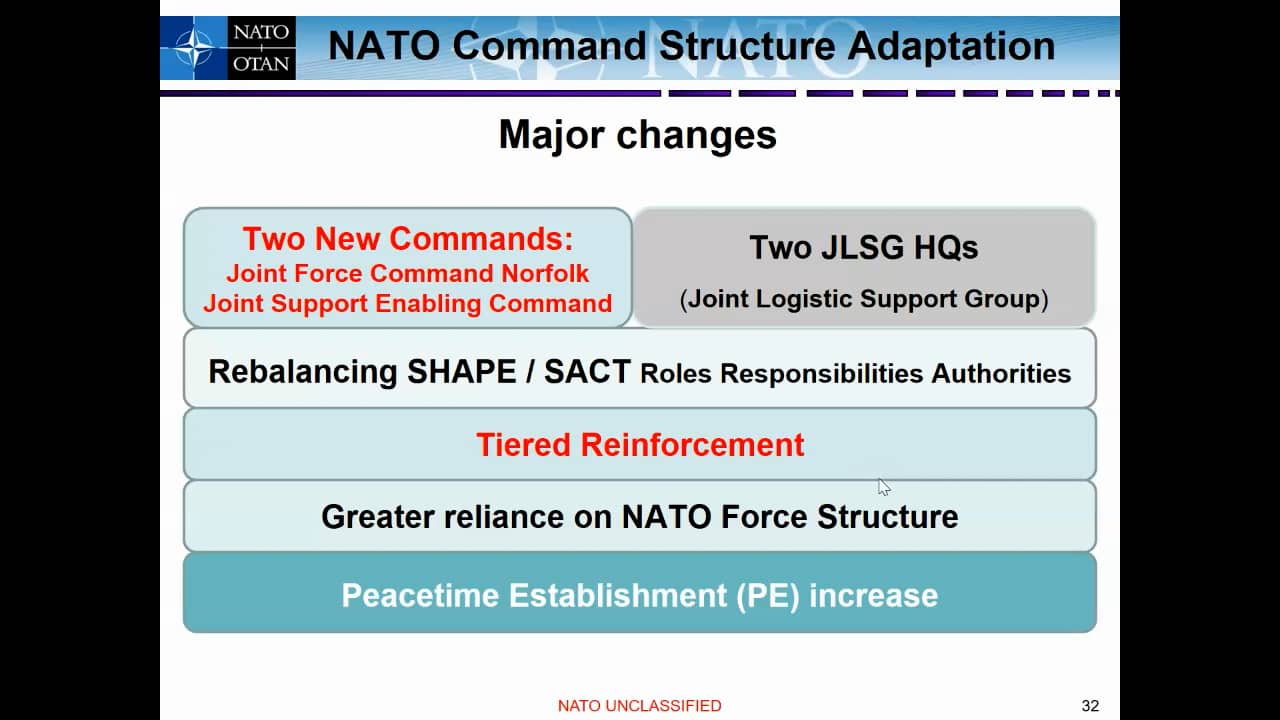 NATO Command Structure Lesson 2 on Vimeo
