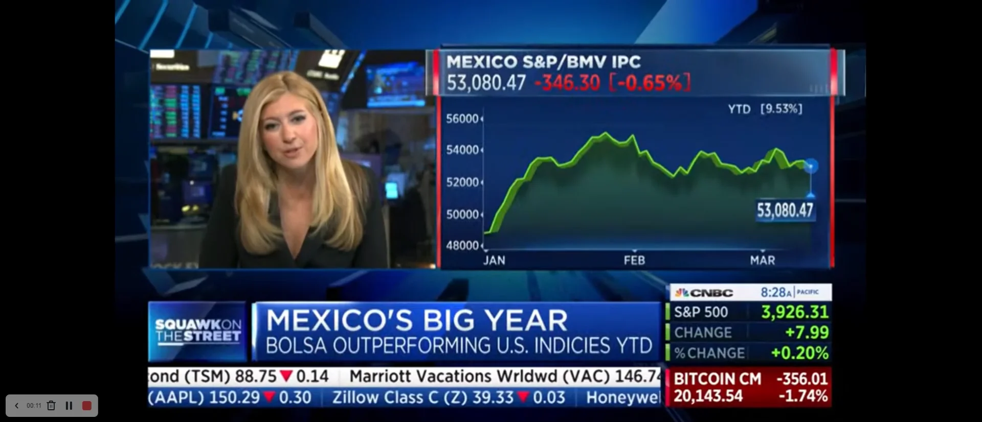 CNBC on Mexico on Vimeo