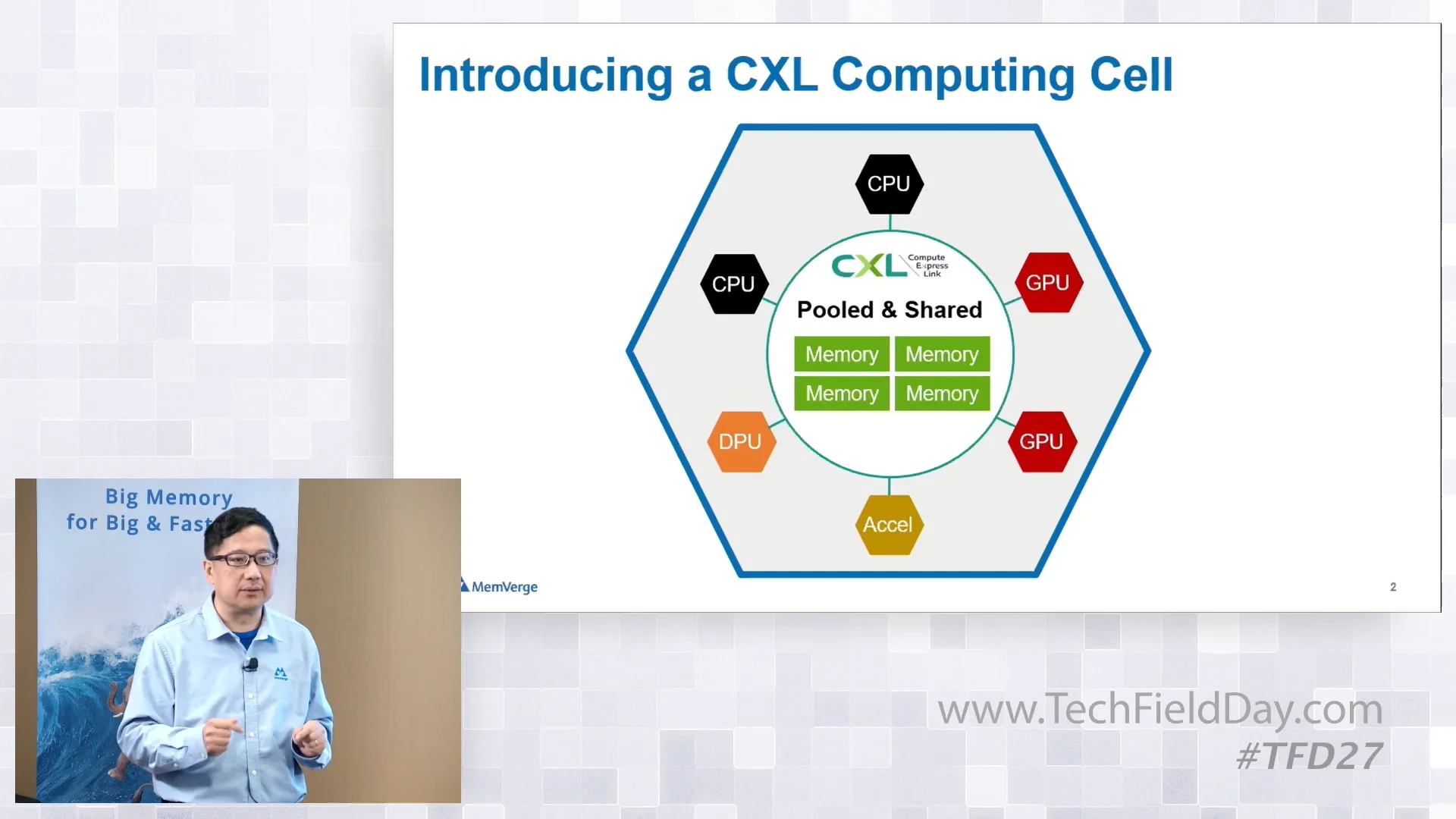 MemVerge CXL Computing Cell Architecture on Vimeo