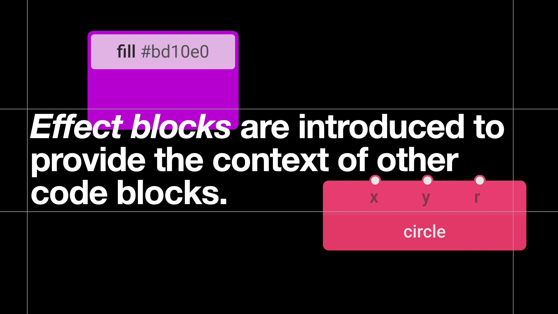 Positional Control in Node-Based Programming: Preview