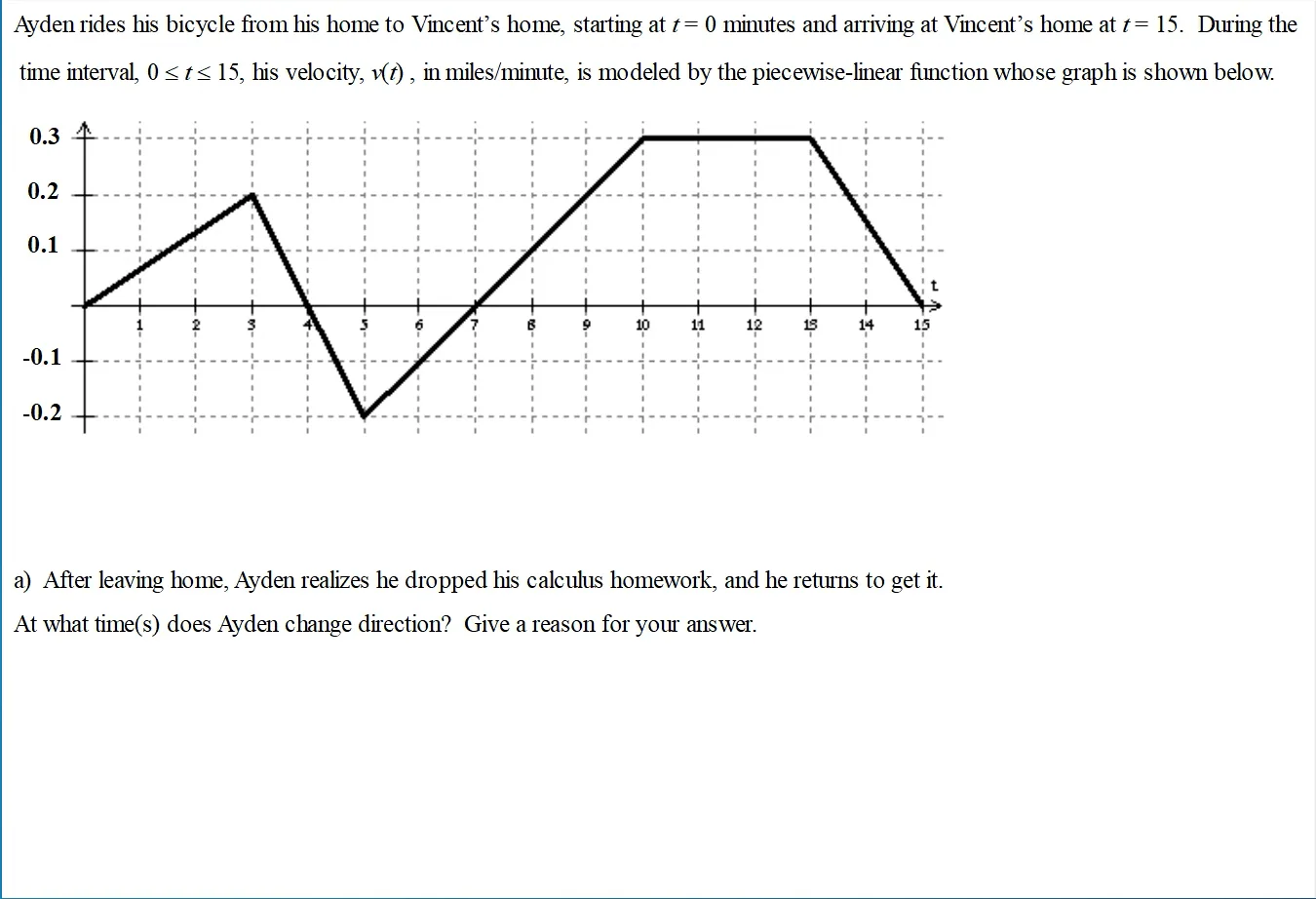 AP Calculus Notes Interpreting the Graph of the Velocity Function ...