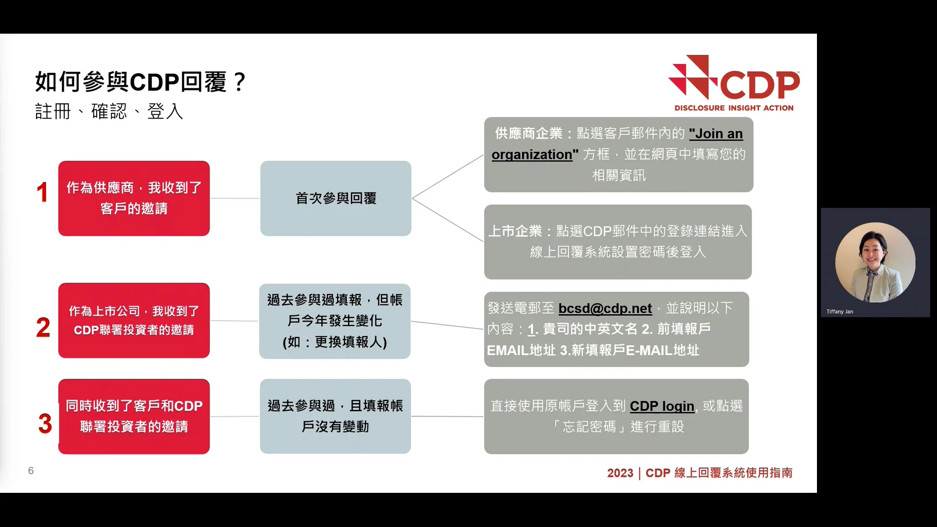 CDP ORS 2023 (In Chinese).mp4 on Vimeo