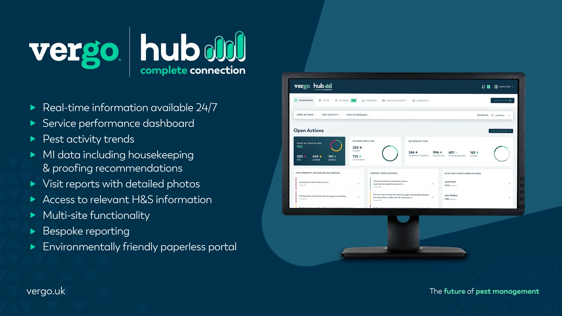 1: Vergo Hub | Video Walkthrough | Dashboard on Vimeo