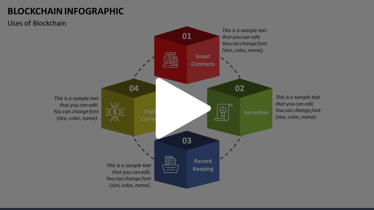 Animated Blockchain Animated Presentation - SketchBubble on Vimeo
