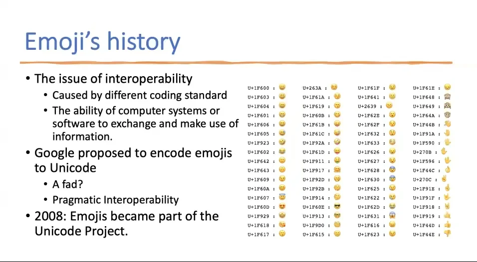 Unicode and Emoji on Vimeo