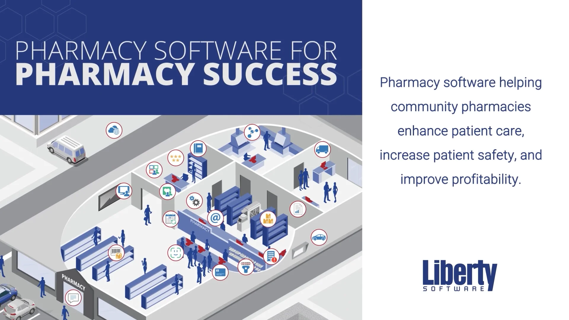 20Ways Spring Retail 2023 - Liberty Software | Pharmacy Software for ...