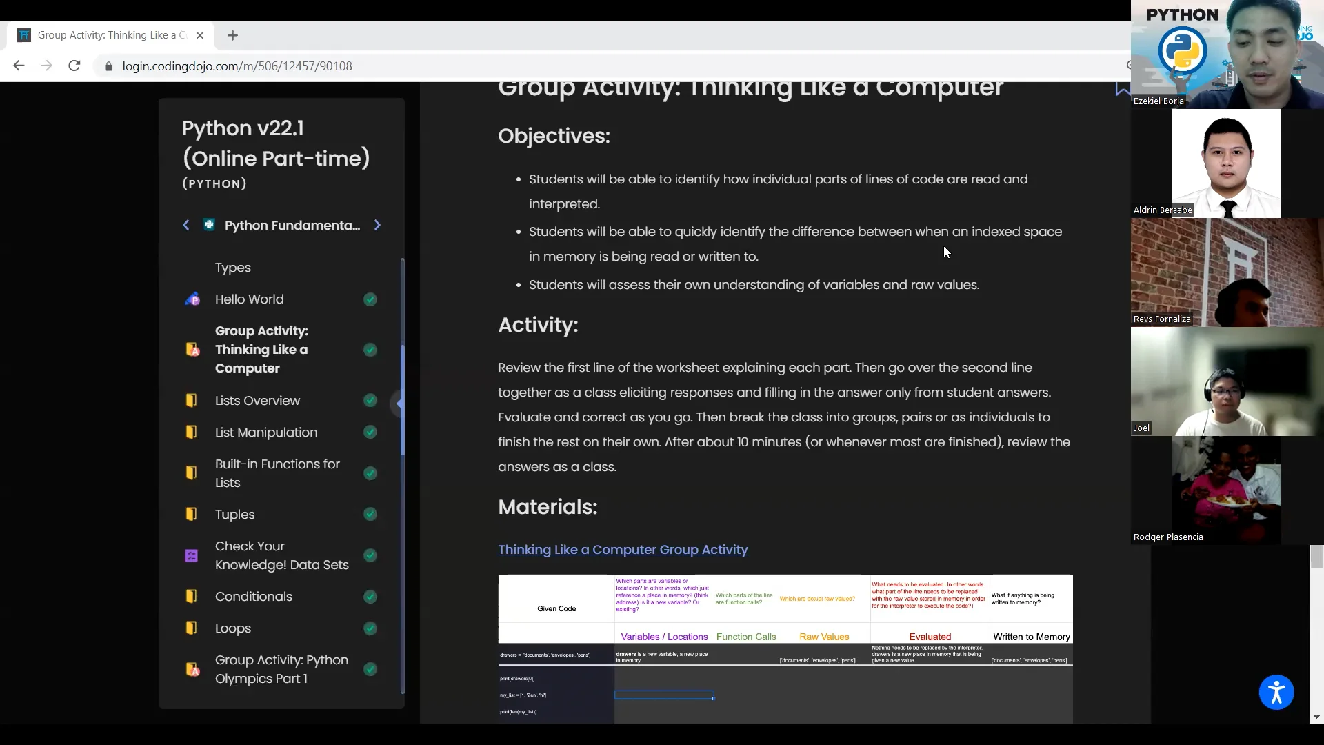 Python Fundamentals 5 - Week 2, Day 1