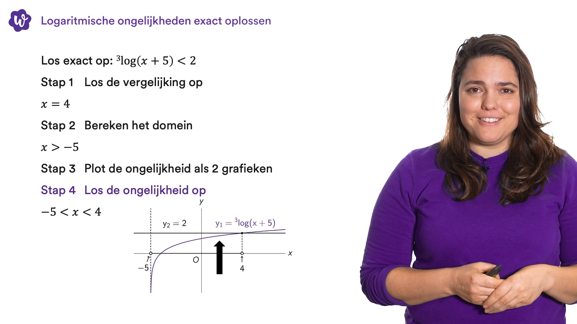 Oefen met Logaritmische functies uit Moderne wiskunde – 4/5 havo – 12 ...