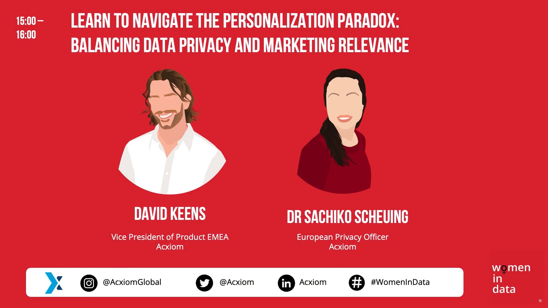 Learn to Navigate the Personalisation Paradox Balancing Data Privacy ...