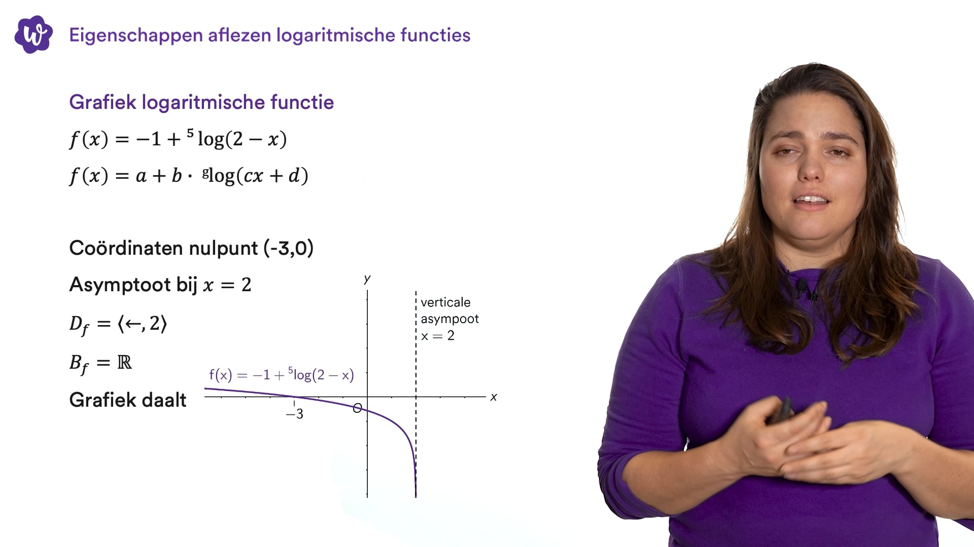 Oefen met Logaritmische functies uit Moderne wiskunde – 4/5 havo – 12 ...