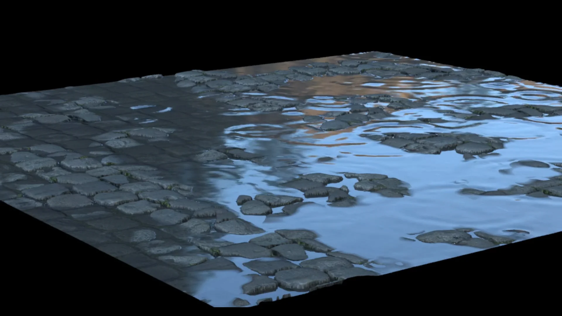 waterPuddle(Shader) with Ripples - Karma & MaterialX