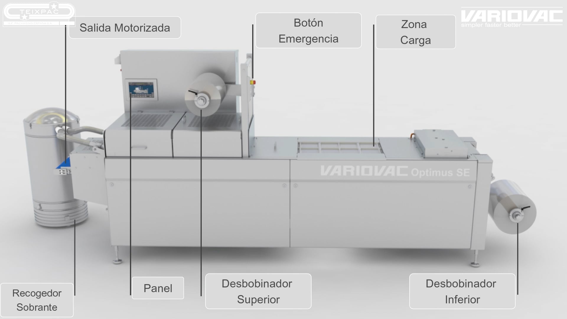 VARIOVAC Optimus SE on Vimeo