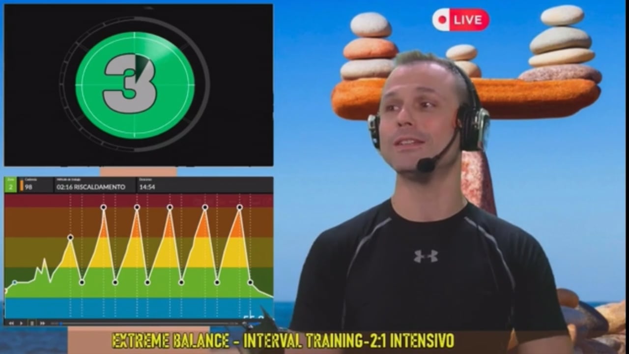 Watch EXTREME BALANCE - INTERVAL TRAINING-2:1 INTENSIVO Online | Vimeo ...