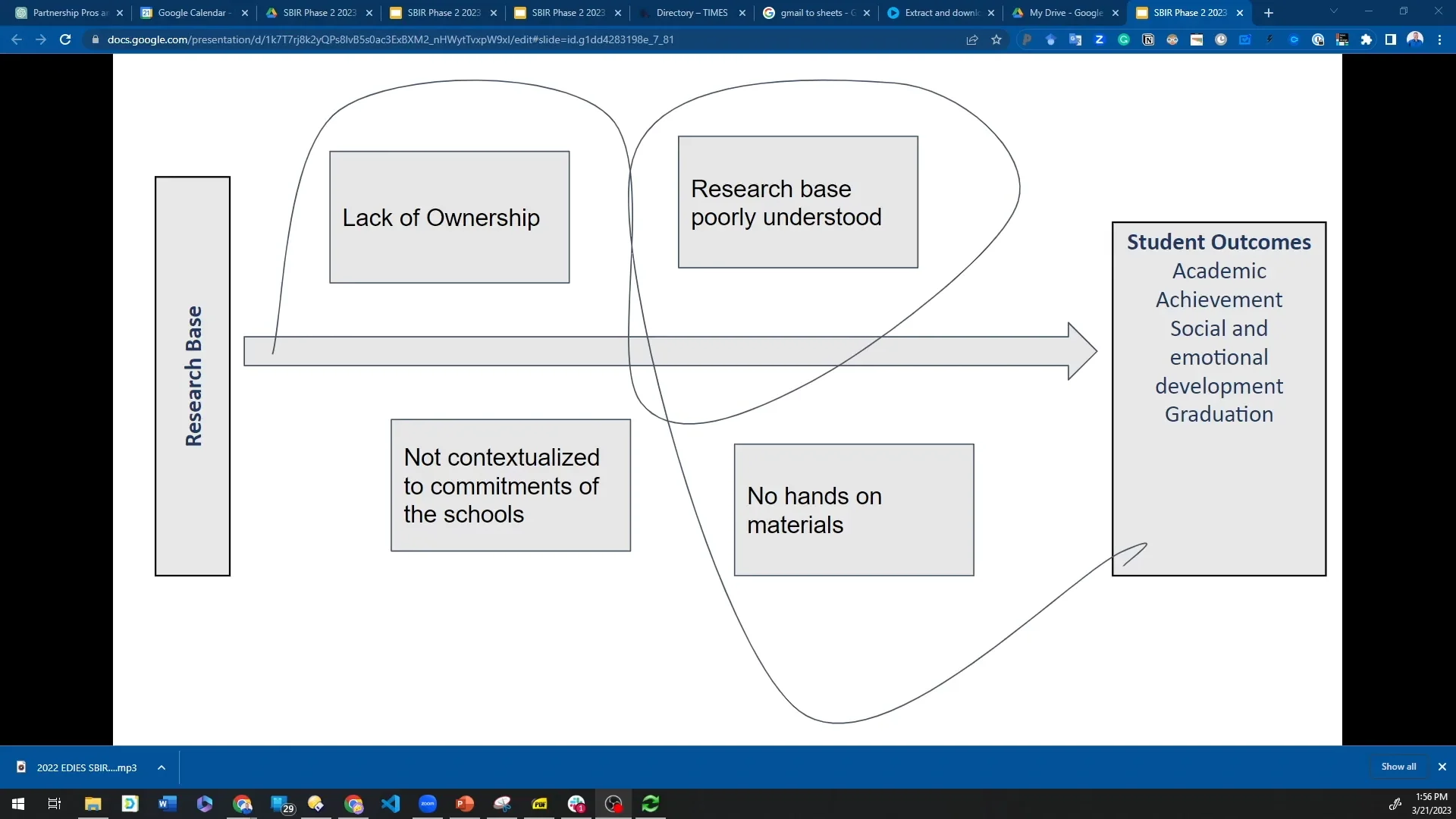 Rough Draft Scale PPT on Vimeo