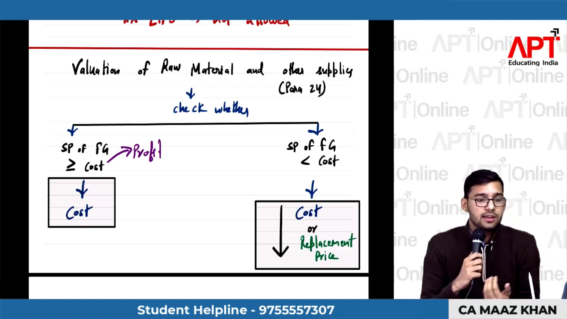 Day 6-Overview of Accounting Standards-MAAZ-CAI-M23-31 January 2023 ...